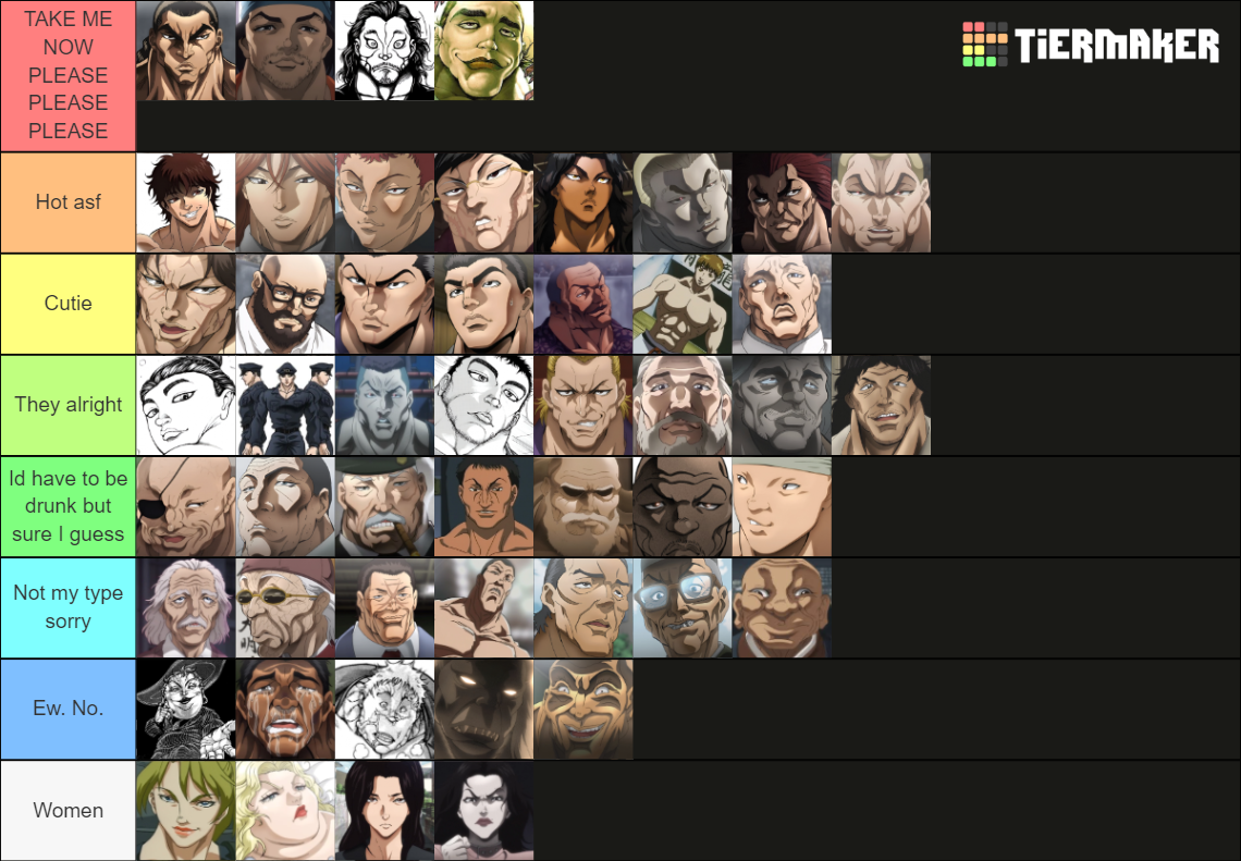 Baki Characters Tier List (Community Rankings) - TierMaker