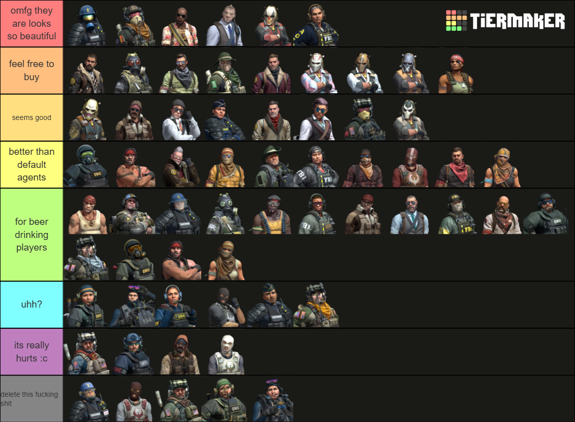 CSGO/CS2 Agent Tierlist Tier List (Community Rankings) - TierMaker