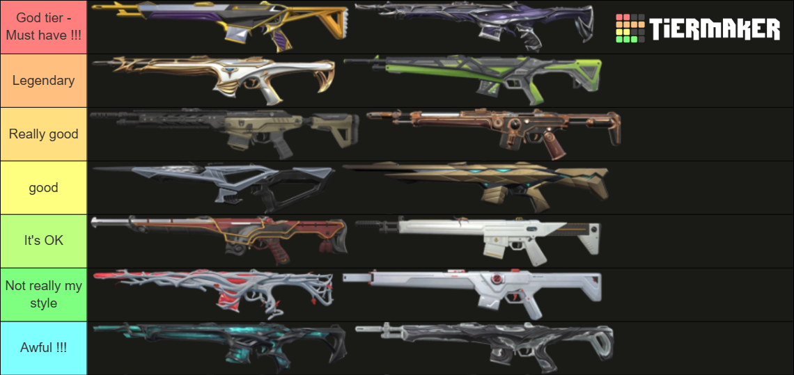 Valorant Guardian Skins (August 2025) Tier List (Community Rankings ...