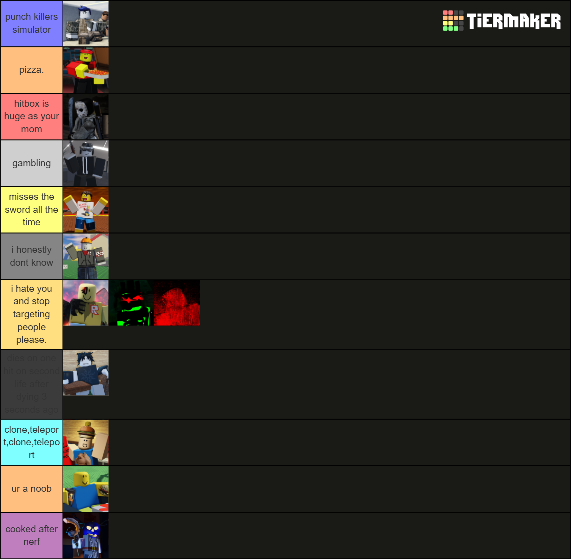 Roblox Forsaken Characters (Patch 2.10) Tier List (Community Rankings) - TierMaker