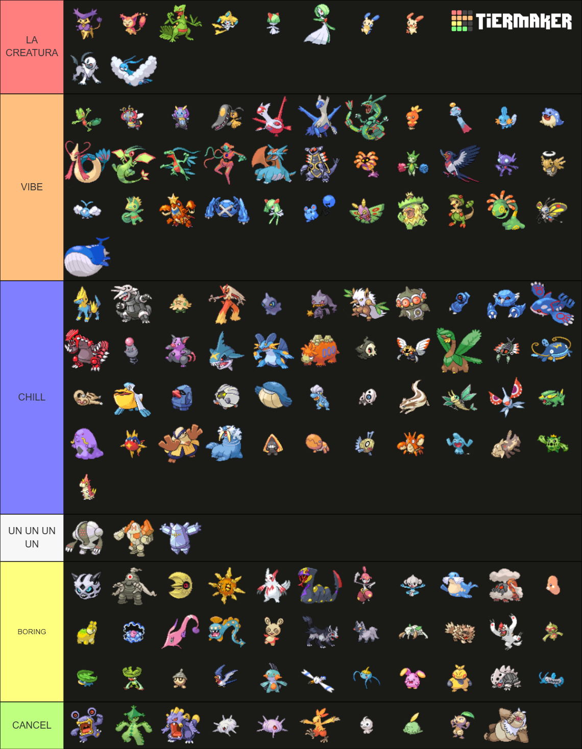 Gen 3 Pokémon (Gen 4 Sprites) Tier List (Community Rankings) - TierMaker