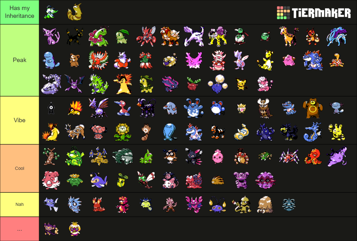Johto Pokemon (Crystal Sprites) (Generation II Pokemon) Tier List ...