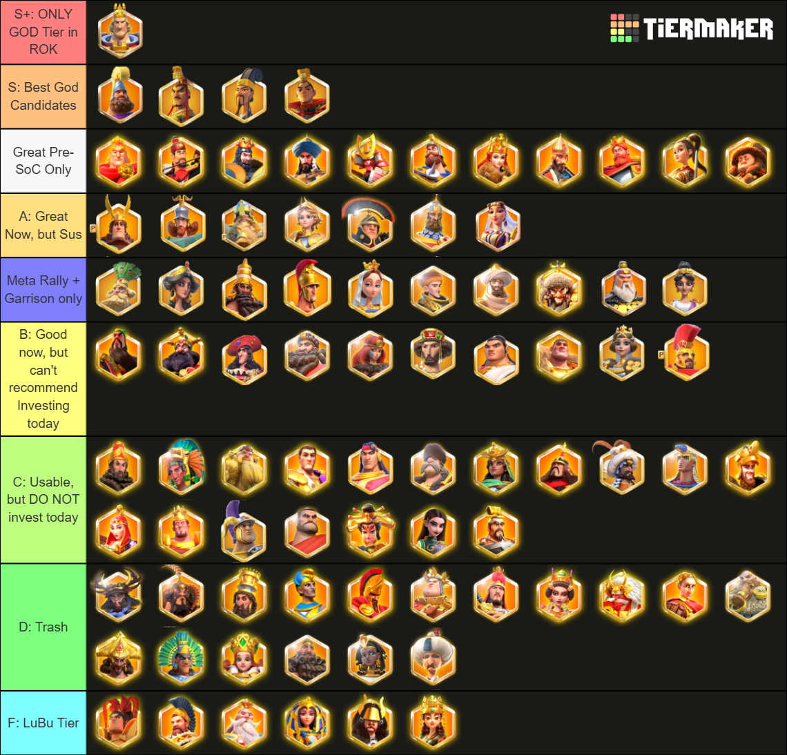 Rise Of Kingdoms ALL Legendary & Epic Commanders 2024 Tier List (Community Rankings) - TierMaker
