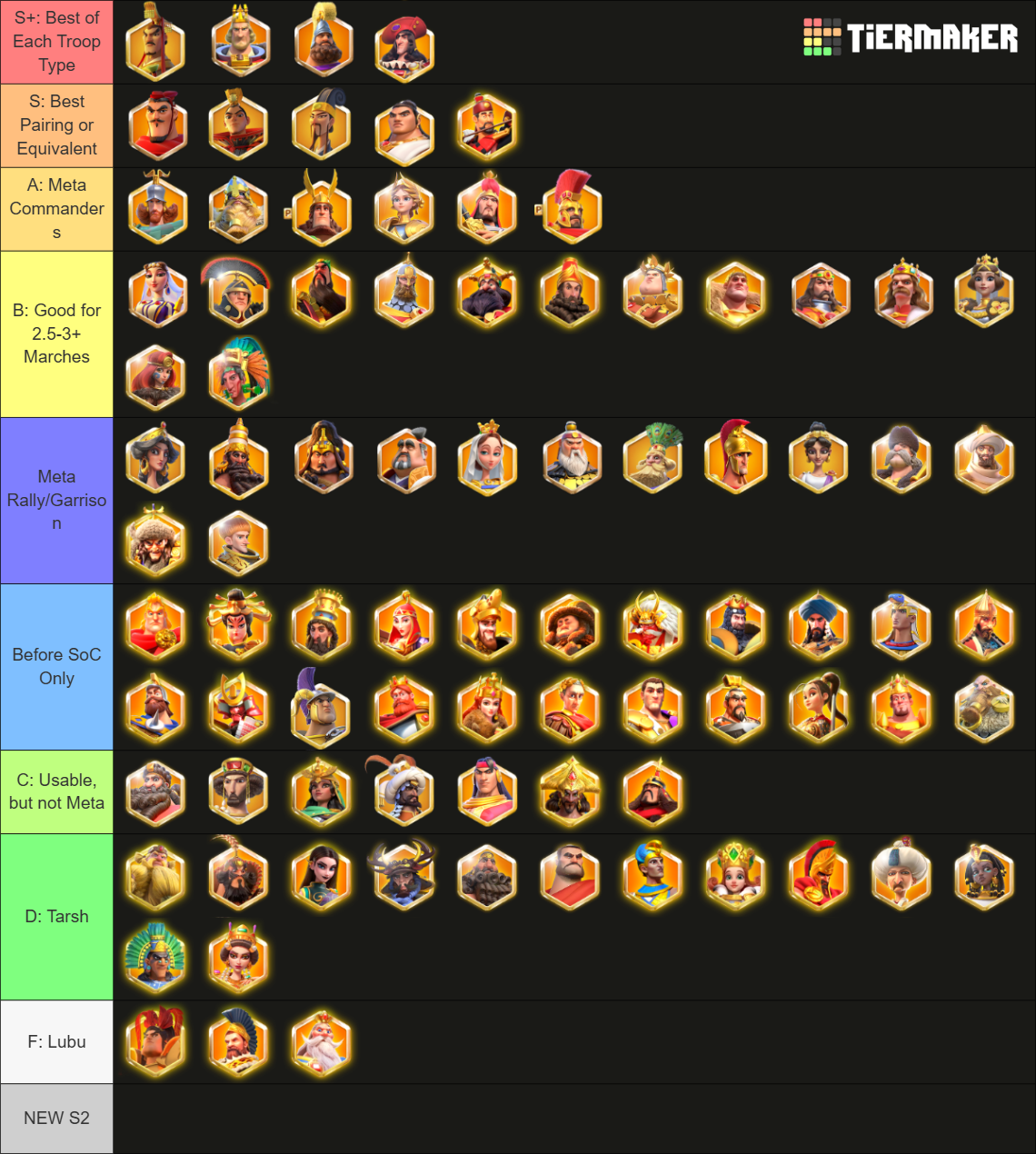 Rise Of Kingdoms ALL Legendary & Epic Commanders 2024 Tier List ...