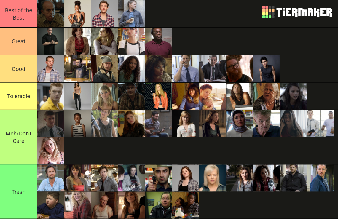 Shameless Characters- All Seasons Tier List (Community Rankings ...