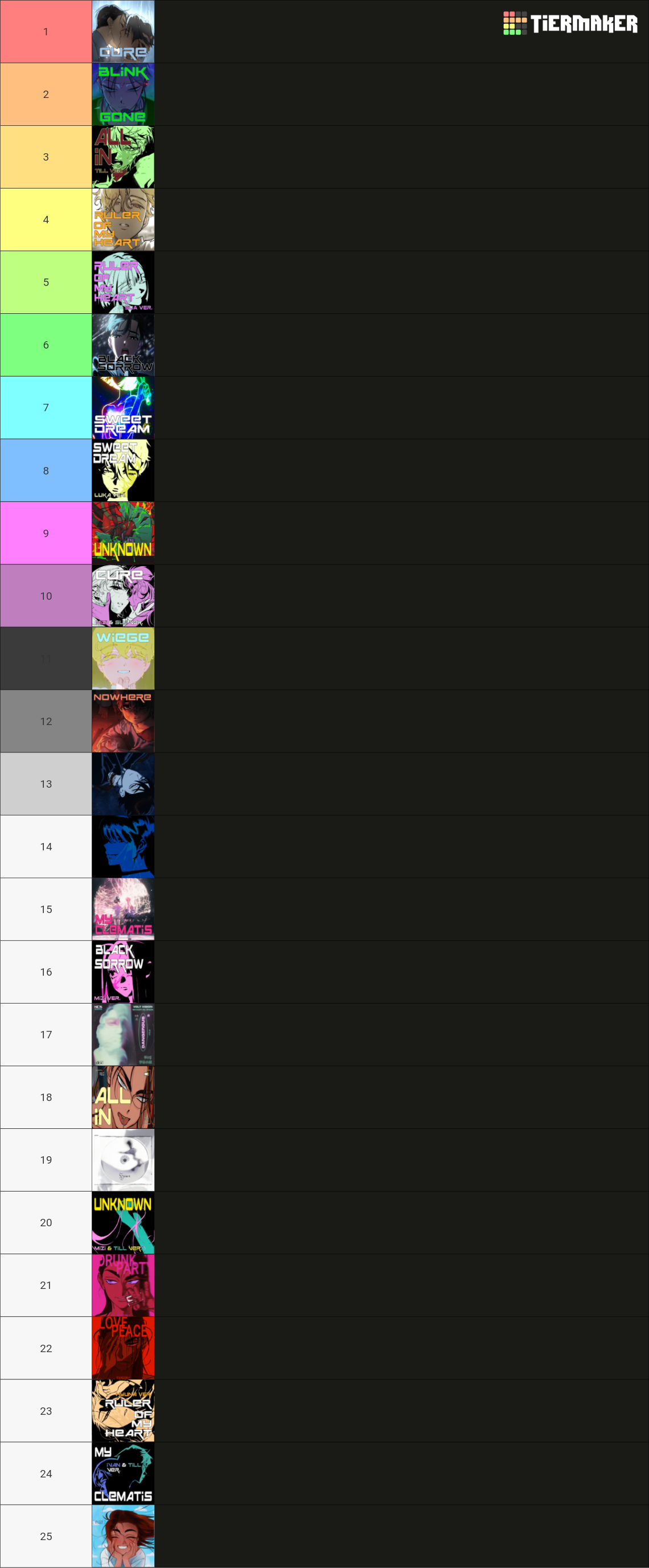 ALL ALIEN STAGE SONGS + alt versions (MAY 2025) Tier List (Community ...