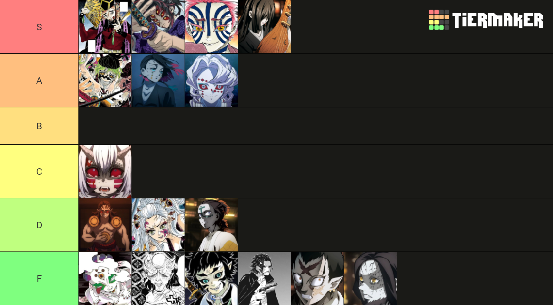 Twelve Kizuki Demon Moons (Demon Slayer KnY) Tier List (Community Rankings) - TierMaker