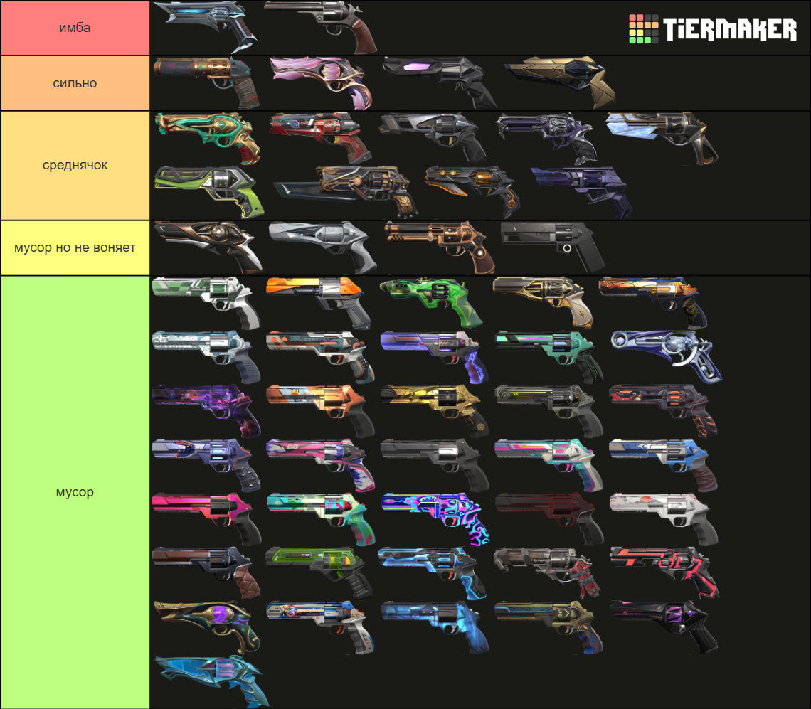 Valorant Sheriff Skins (March 2025) Tier List (Community Rankings ...