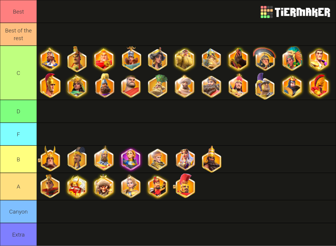 Rise Of Kingdoms ALL Legendary & Epic Commanders 2024 Tier List (Community Rankings) - TierMaker