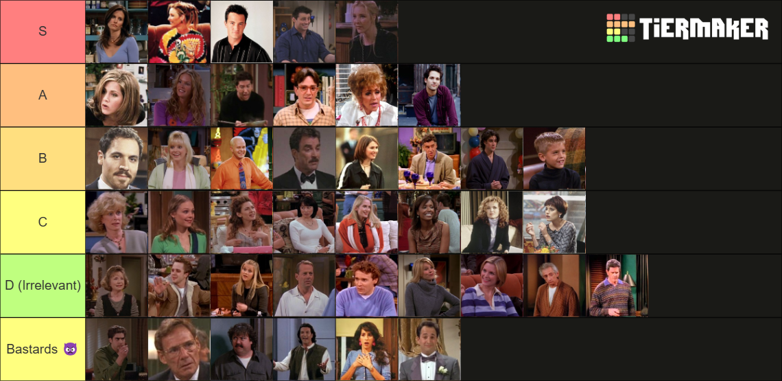 Friends Characters Tier List (Community Rankings) - TierMaker