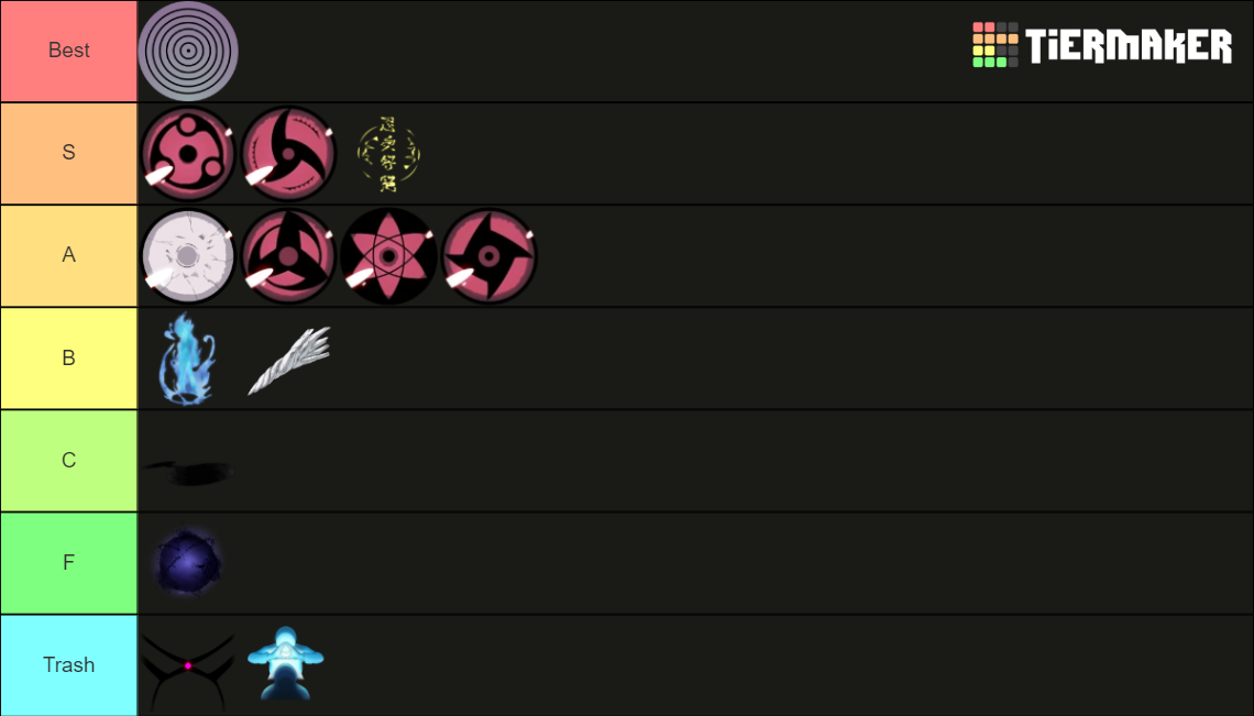 Clan for Ninja Time Tier List (Community Rankings) - TierMaker
