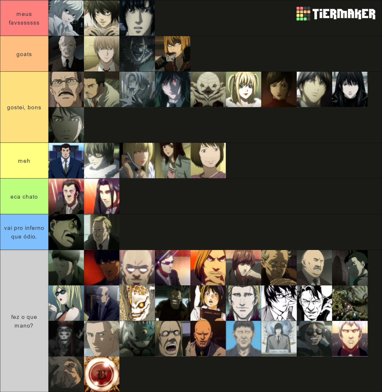 Death Note Characters Tier List (Community Rankings) - TierMaker