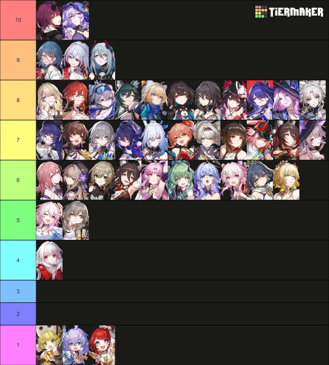 ALL Honkai: Star Rail HSR Characters (3.2) Tier List (Community Rankings) - TierMaker