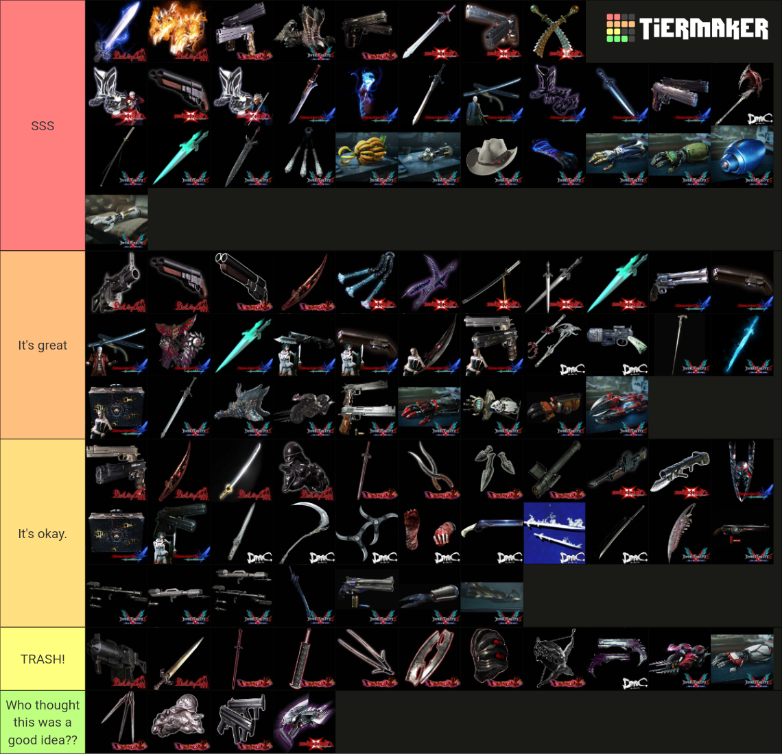 All Weapons/Devil Arms (Devil May Cry series) Tier List (Community ...