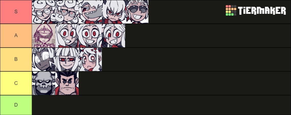 Helltaker Character Tier List (Community Rankings) - TierMaker