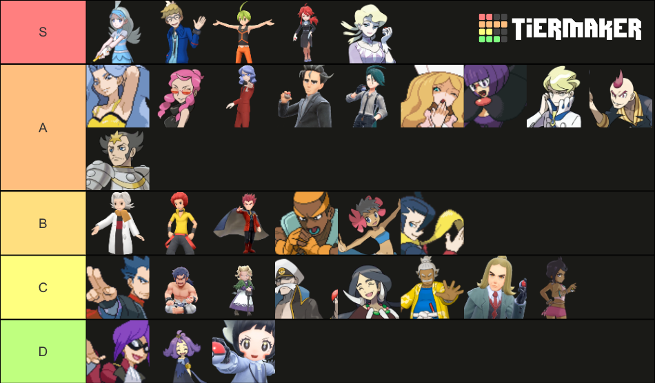 All Elite 4 Members (Gen 1-9) Tier List (Community Rankings) - TierMaker