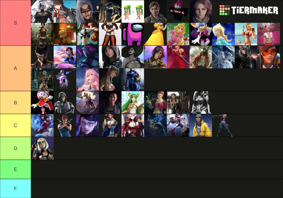 Video Game Baddies Tier List (Community Rankings) - TierMaker