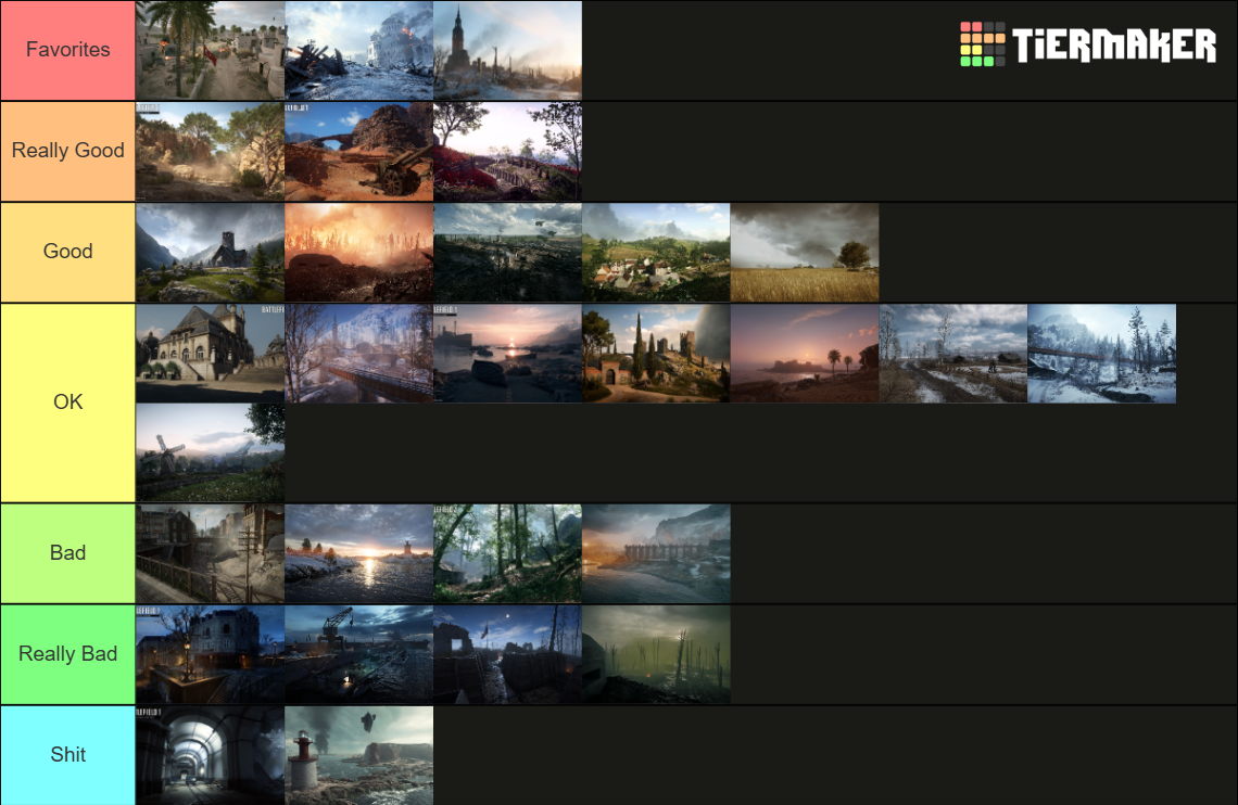 Battlefield 1 Maps Tier List (Community Rankings) - TierMaker
