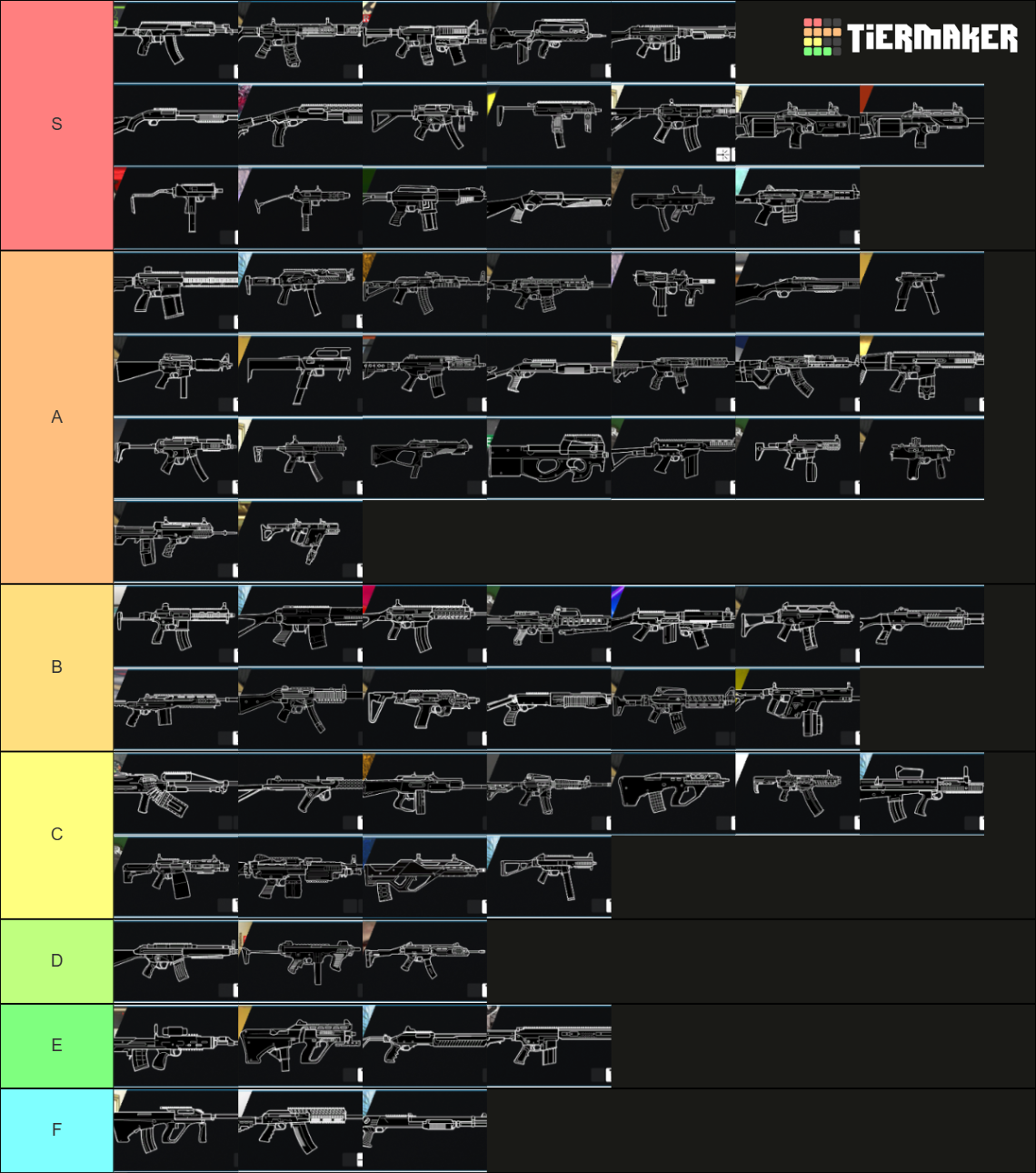 R6 Weapons Tier List (Community Rankings) - TierMaker