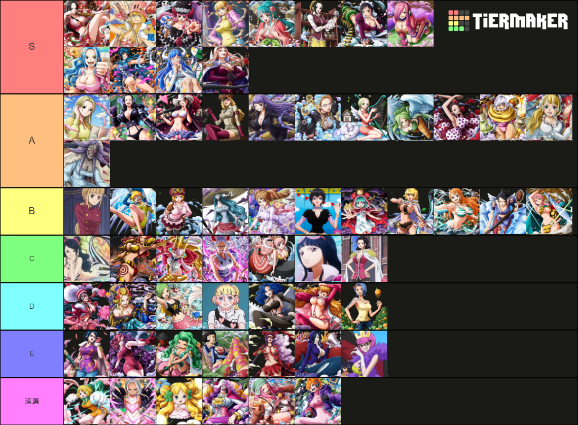 Ultimate One Piece Female Characters !!! (360) Tier List (Community ...