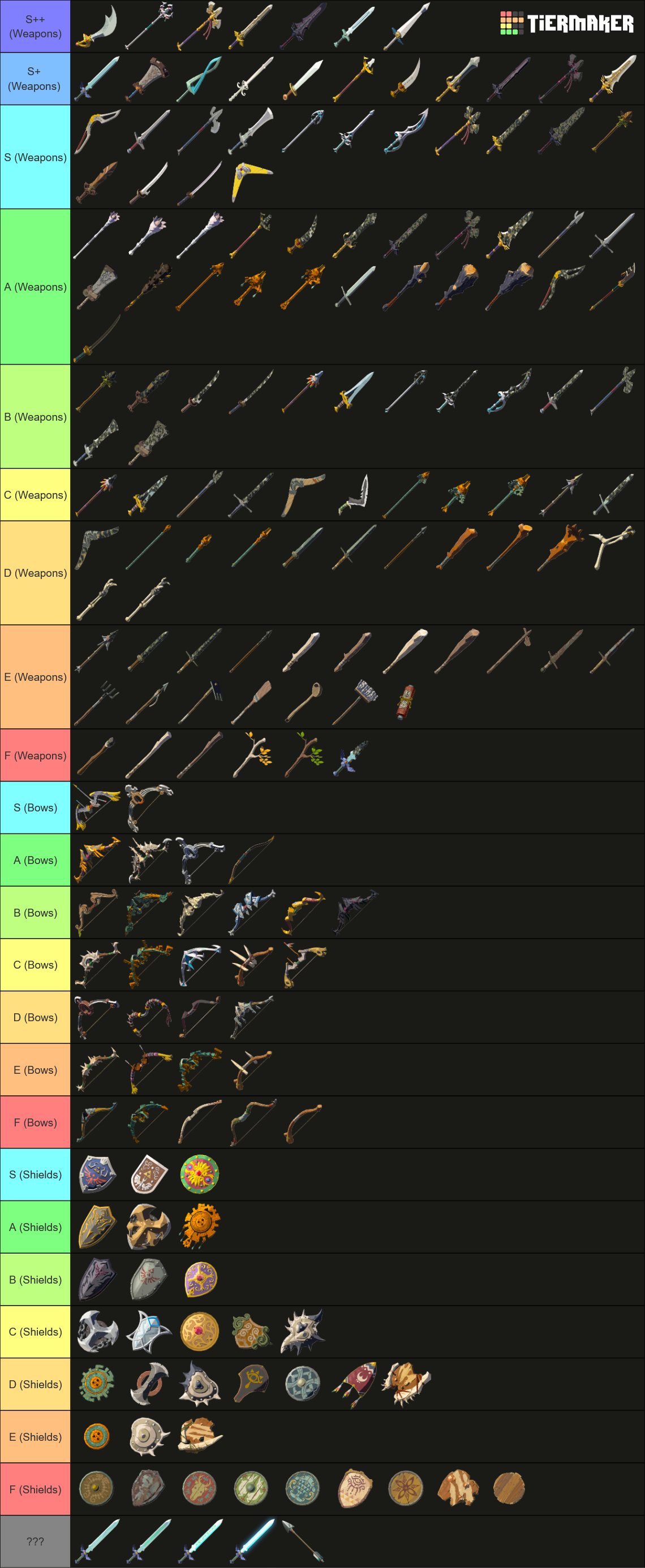 Tears of the Kingdom Weapon Tier List (Community Rankings) - TierMaker