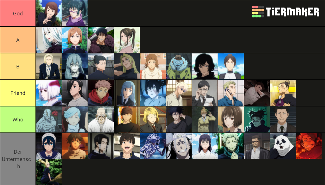 jjk anime characters Tier List (Community Rankings) - TierMaker