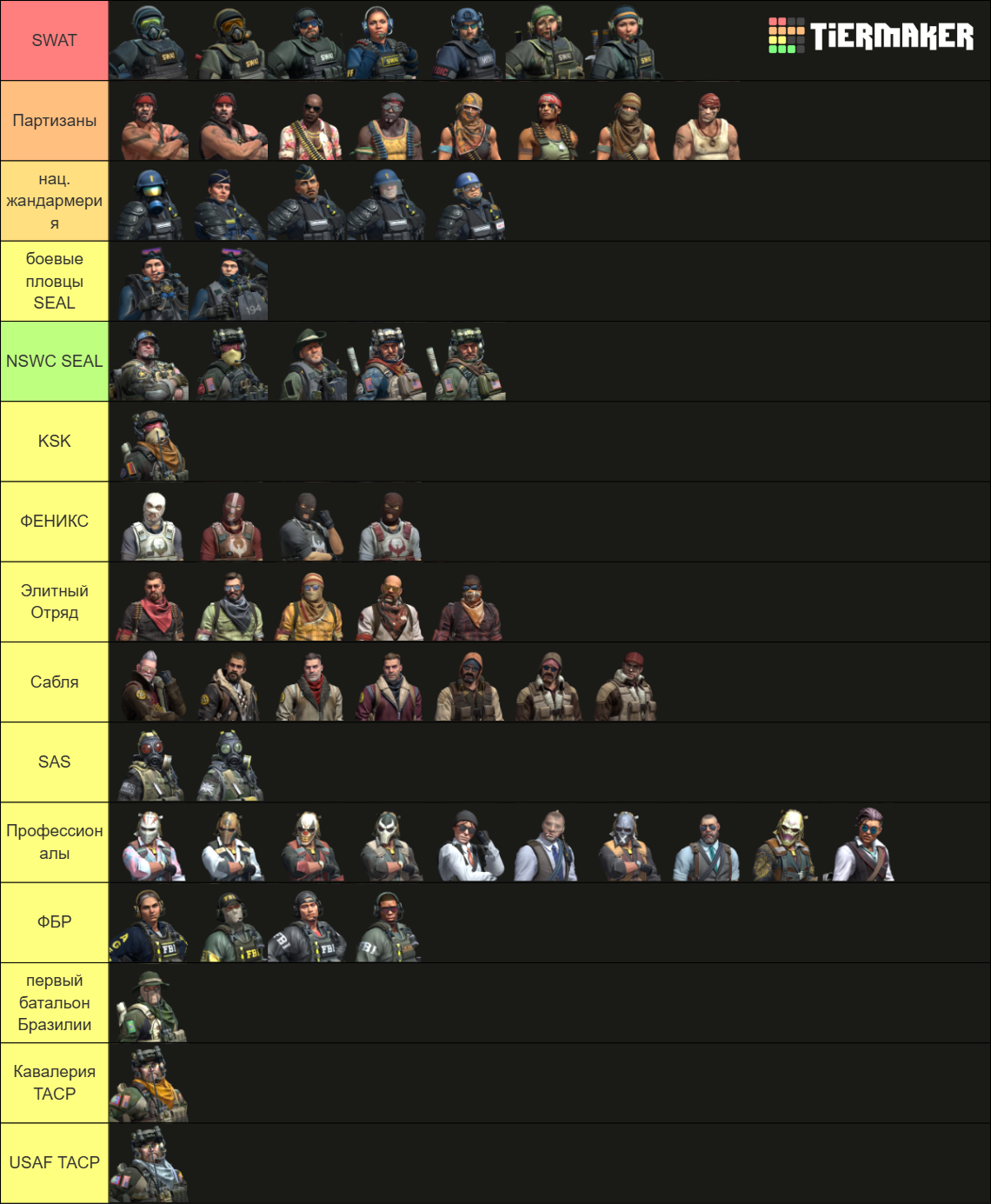 CSGO/CS2 Agent Tierlist Tier List (Community Rankings) - TierMaker