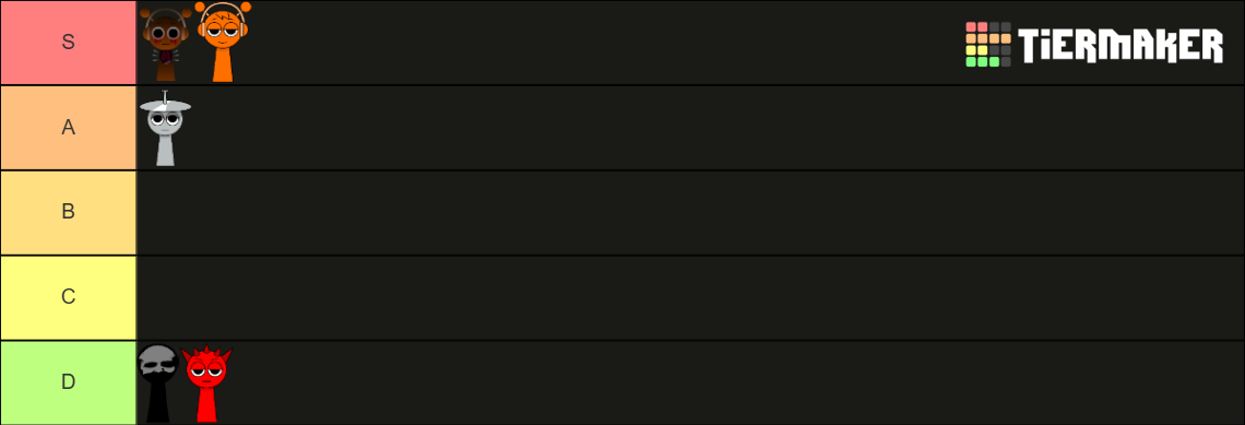 Sprunki Tier List (Community Rankings) - TierMaker