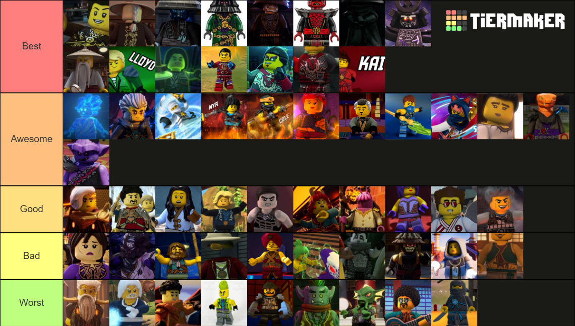 all lego ninjago elemental masters Tier List (Community Rankings) - TierMaker