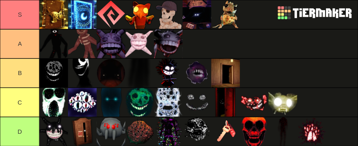 Roblox Doors characters tierlist (Content Update) Tier List (Community ...