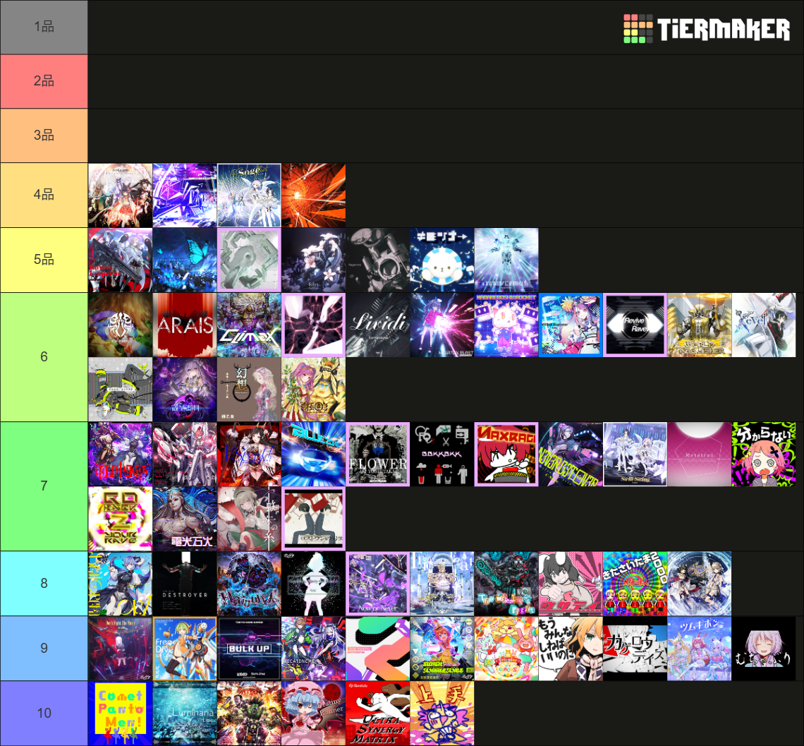 maimai DX BUDDiES 14-15 Tierlist Tier List (Community Rankings) - TierMaker