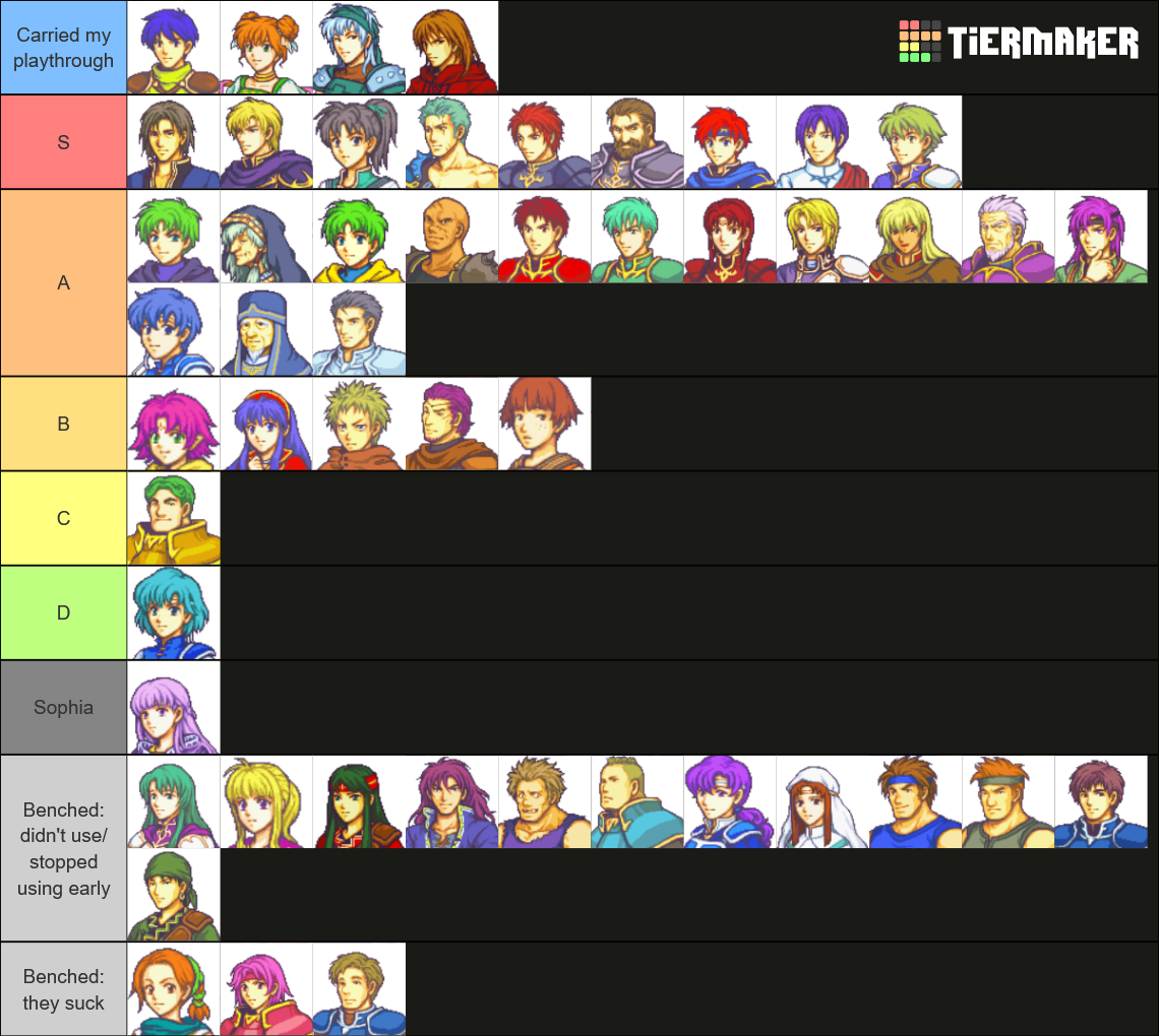 FE6 Playable Characters Tier List (Community Rankings) - TierMaker