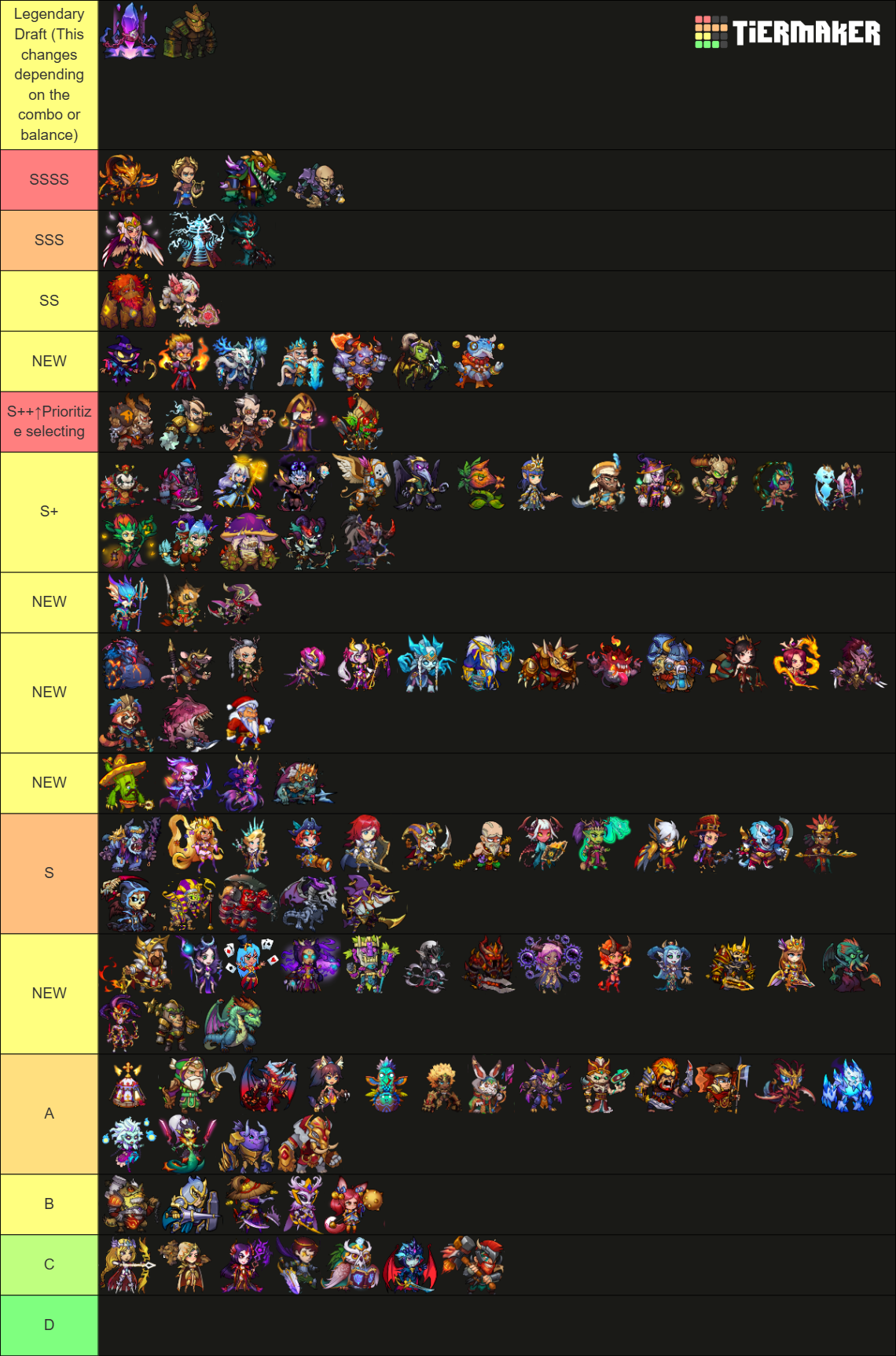 Mighty Party Legendaries Tier List (Community Rankings) - TierMaker