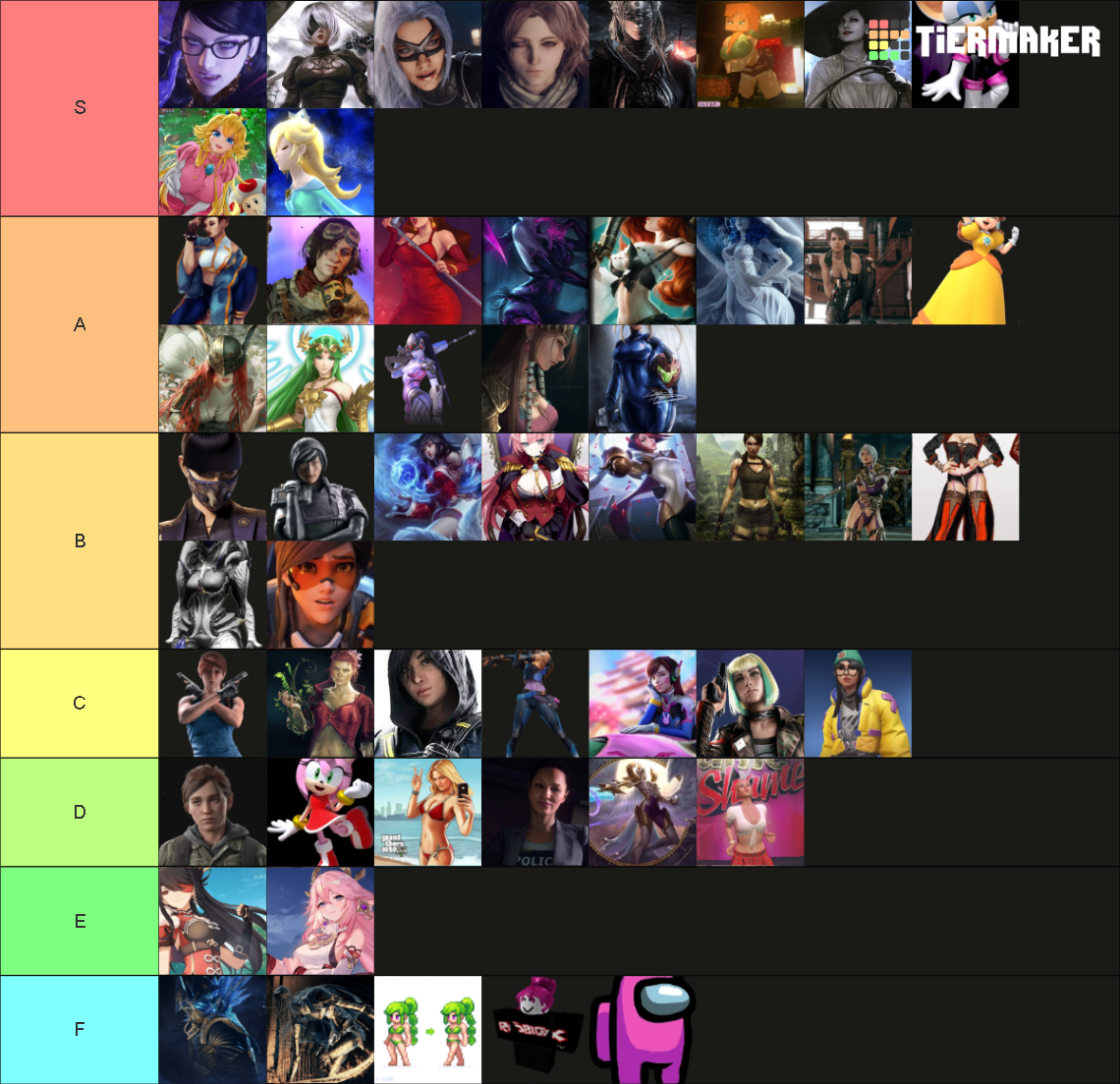 Video Game Baddies Tier List (Community Rankings) - TierMaker