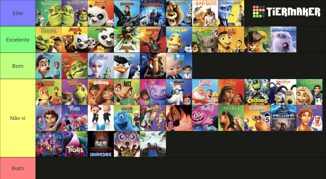 DreamWorks Animation Films (As of Sept. 2024) Tier List (Community ...