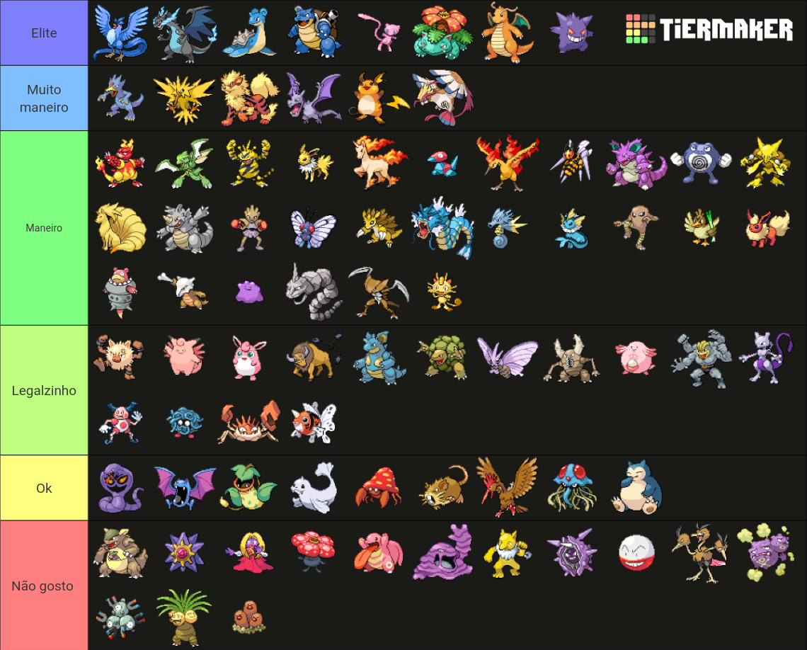 Pokémon Gen 1 Tier List (Community Rankings) - TierMaker