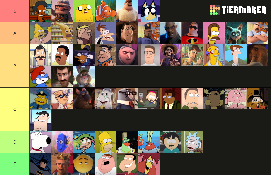 Cartoon Fathers (+200) Tier List (Community Rankings) - TierMaker