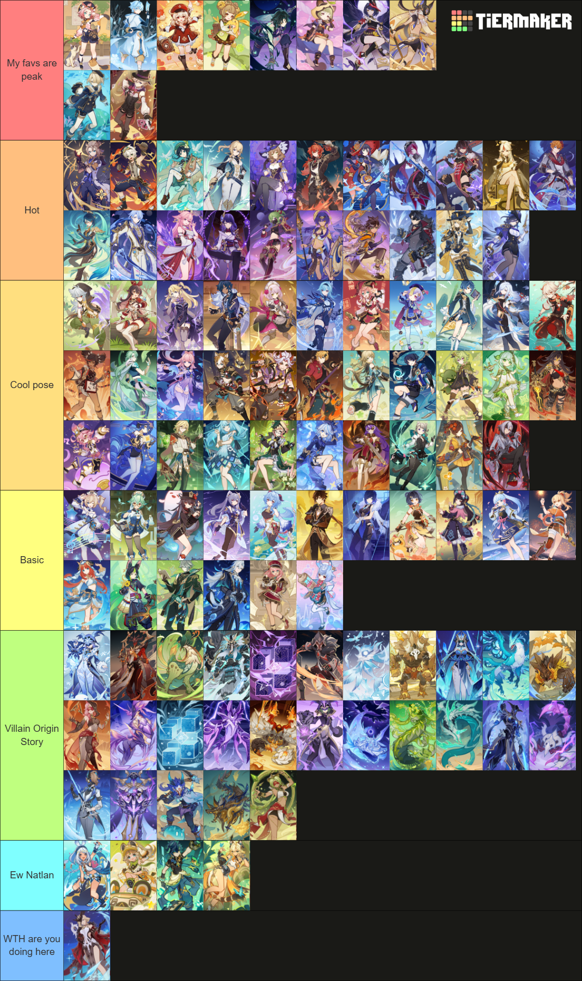 Genshin TCG Character Cards [5.5] Tier List (Community Rankings ...