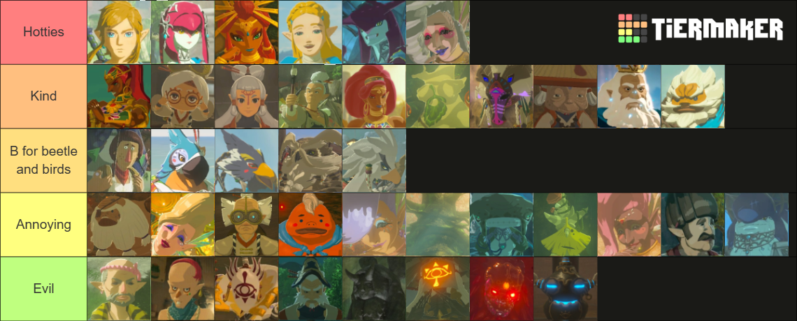 The Legend of Zelda: Breath of the Wild Characters Tier List (Community ...