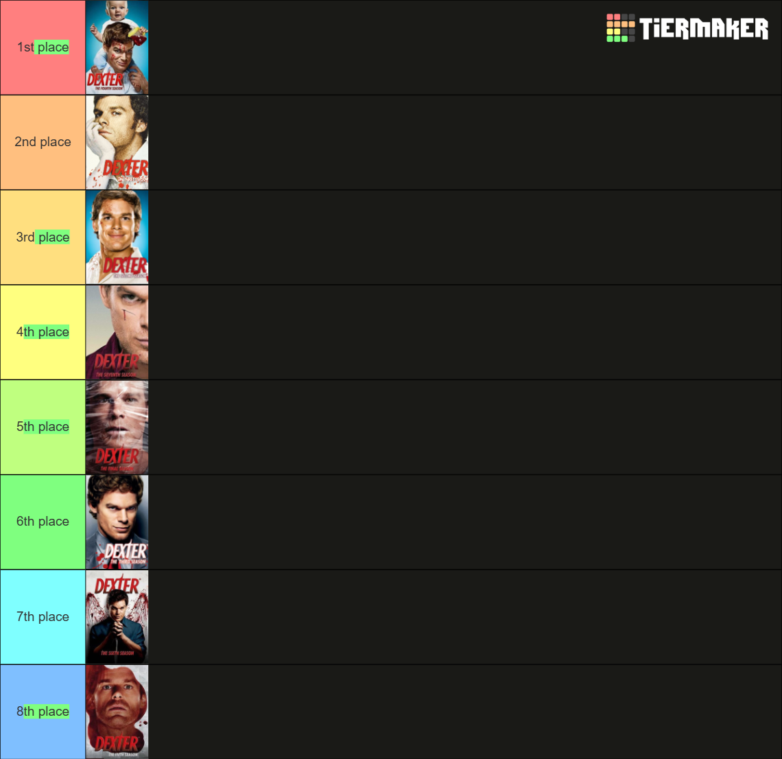 Dexter Seasons Tier List (Community Rankings) - TierMaker