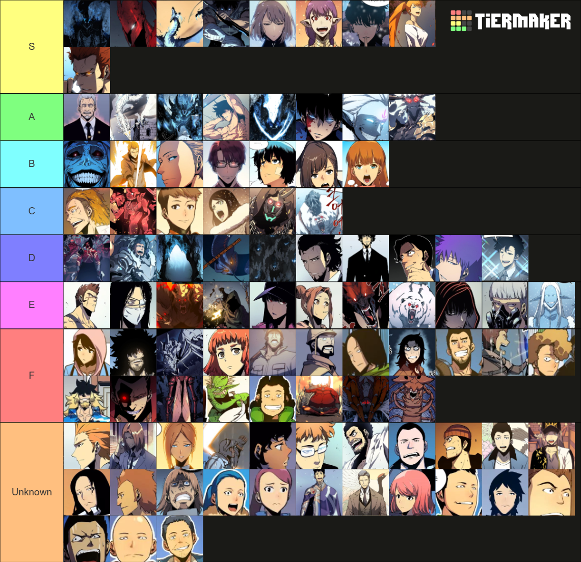 All Solo Leveling Characters Tier List (Community Rankings) - TierMaker