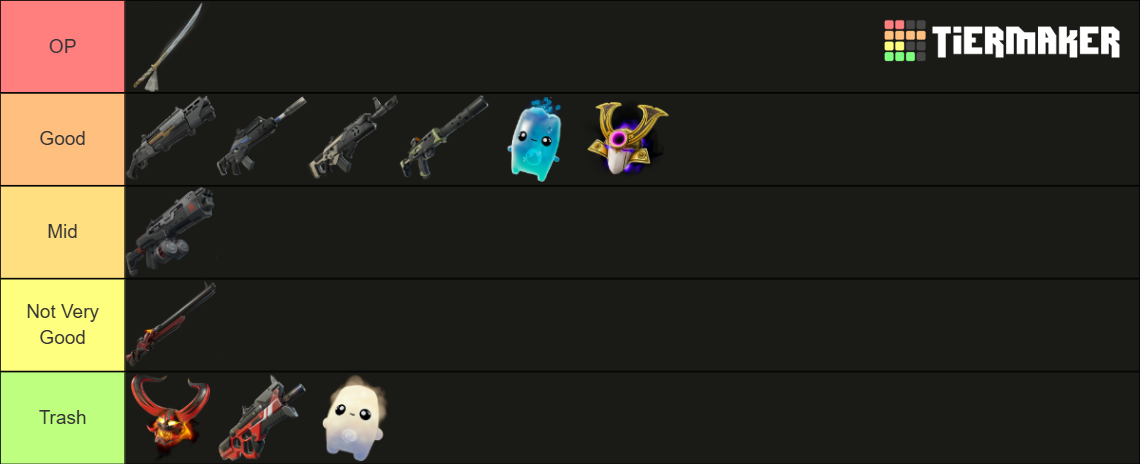 Fortnite Chapter 6 Season 1 all weapons and items Tier List (Community ...