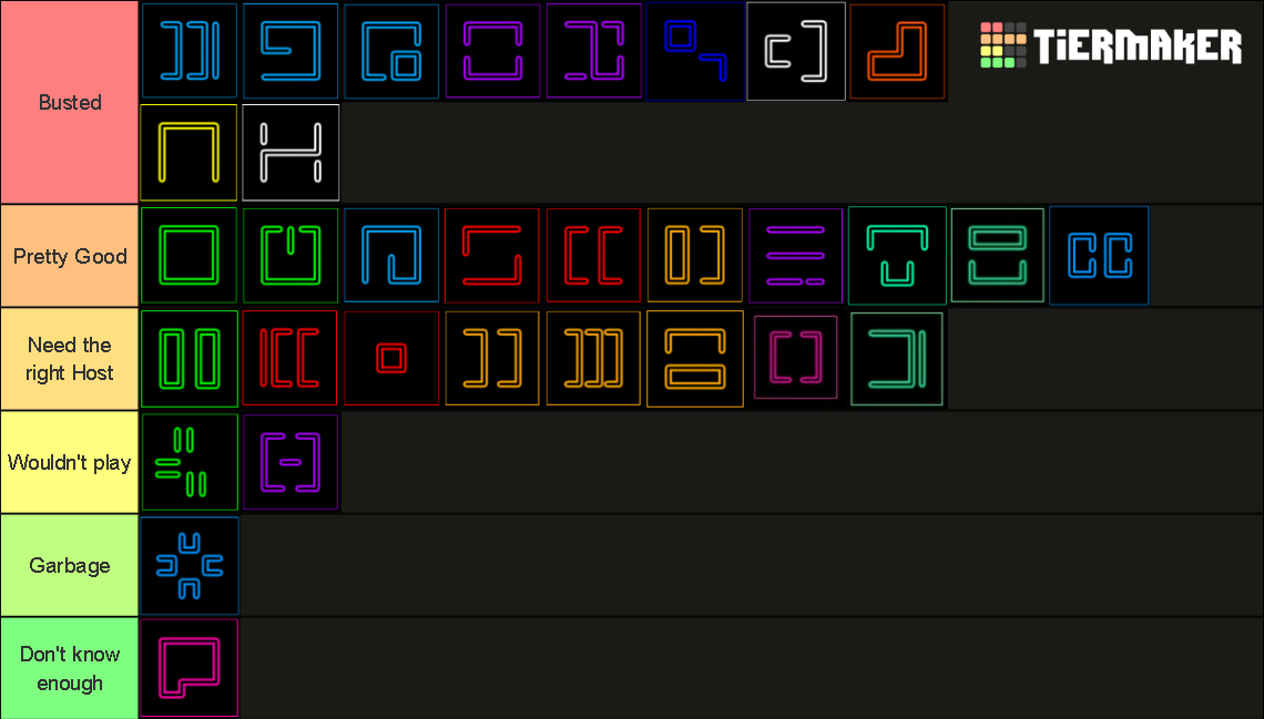 All HOURS Roblox Tempos Tier List (Community Rankings) - TierMaker