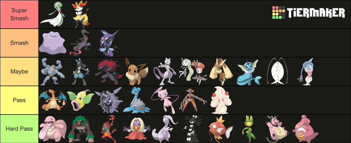 Smash or Pass: Hottest Pokemon Tier List (Community Rankings) - TierMaker
