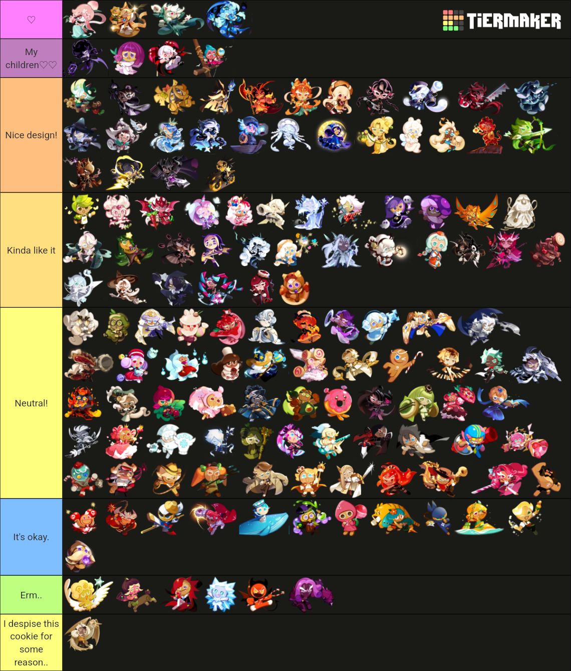 CRK Tier List (Community Rankings) - TierMaker