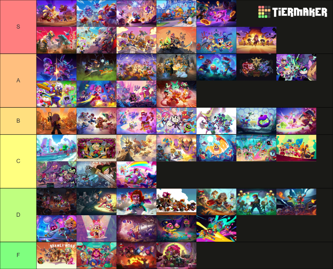 Brawl Stars Tier List (Community Rankings) - TierMaker