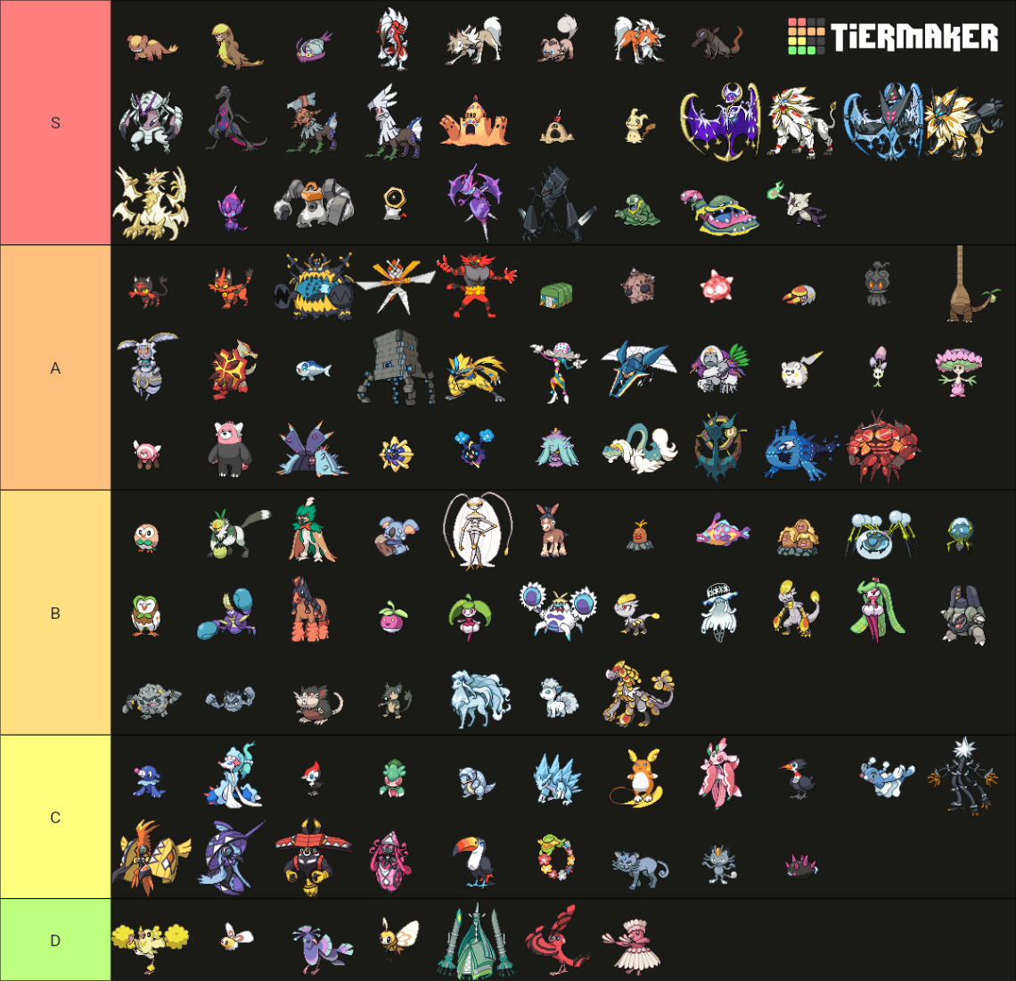 Pokémon Gen 7 Tier List (Community Rankings) - TierMaker