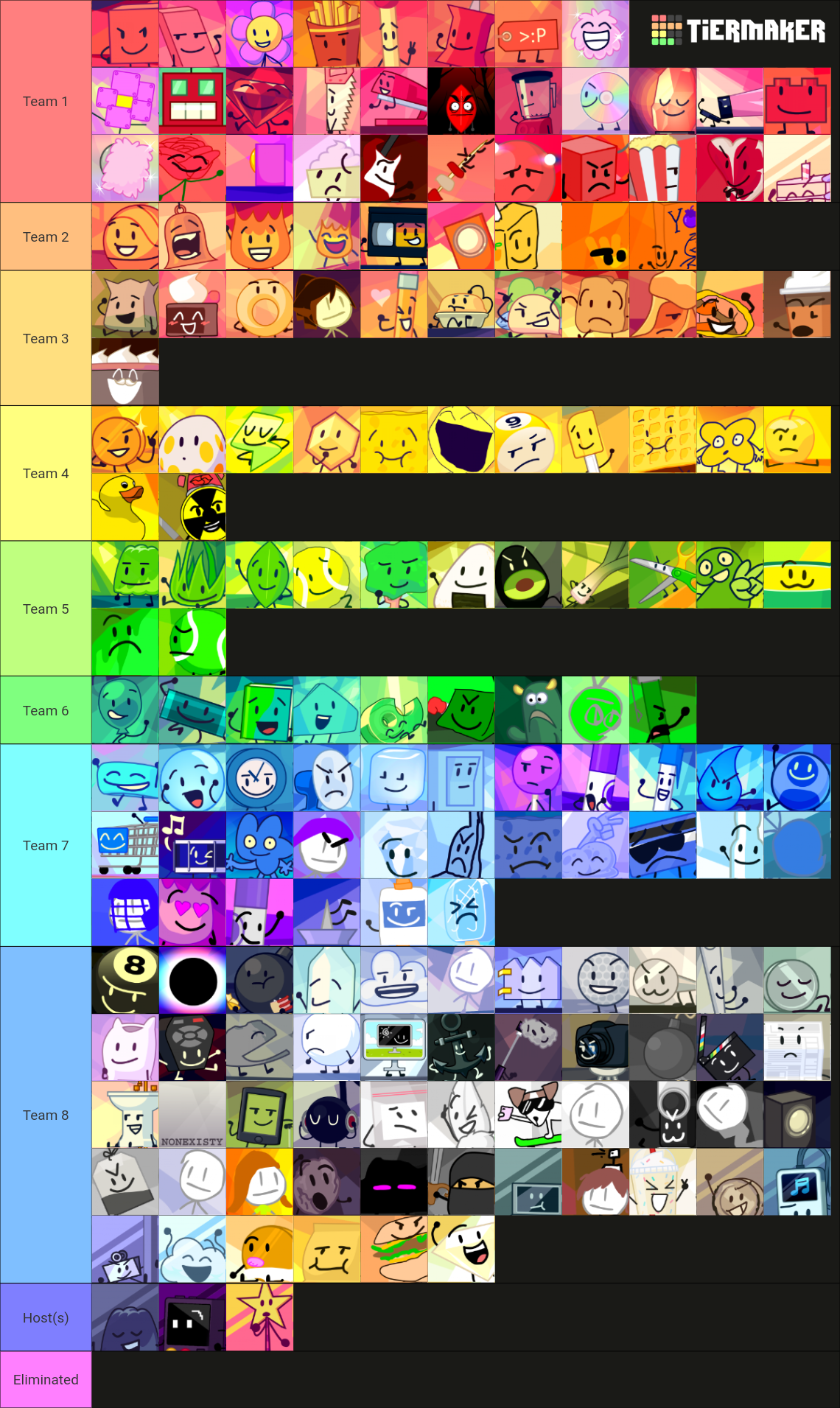 Make your own BFDI Tier List (Community Rankings) - TierMaker