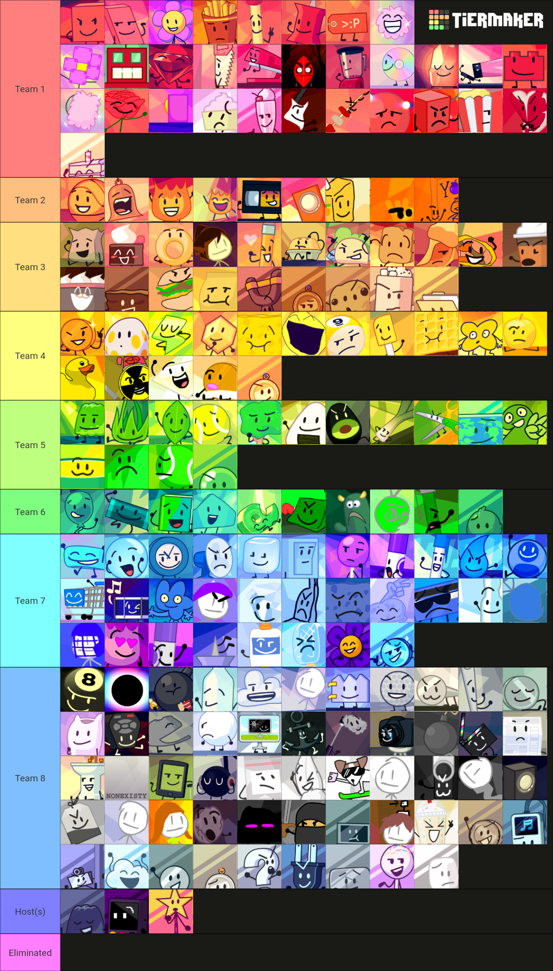 Make your own BFDI Tier List (Community Rankings) - TierMaker