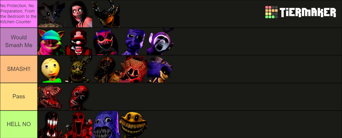 Pillar Chase 2 Monsters! Tier List (Community Rankings) - TierMaker